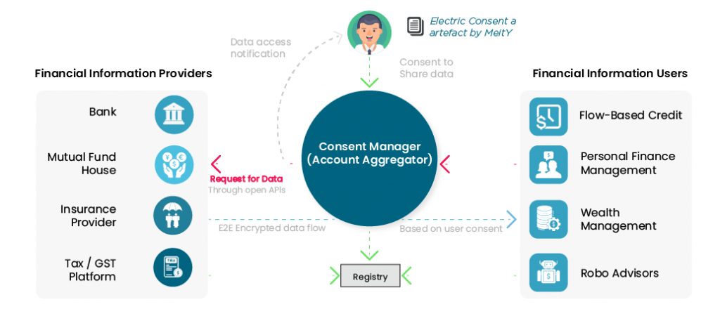 AA Certification that talks about our credibility.